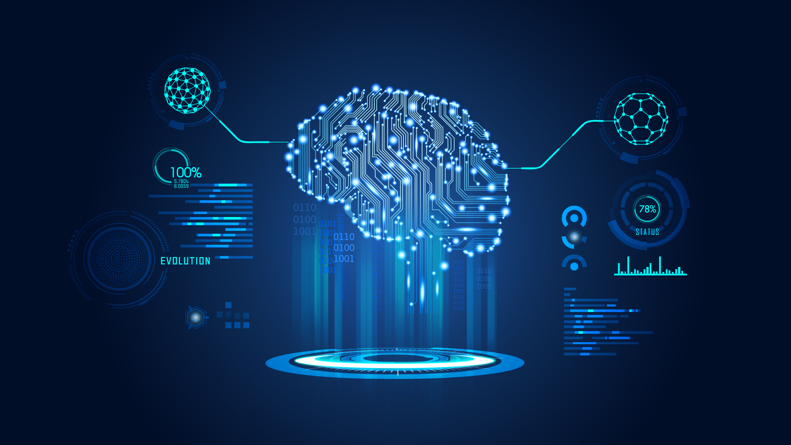 Machine Learning Bera Machine Learning Bera